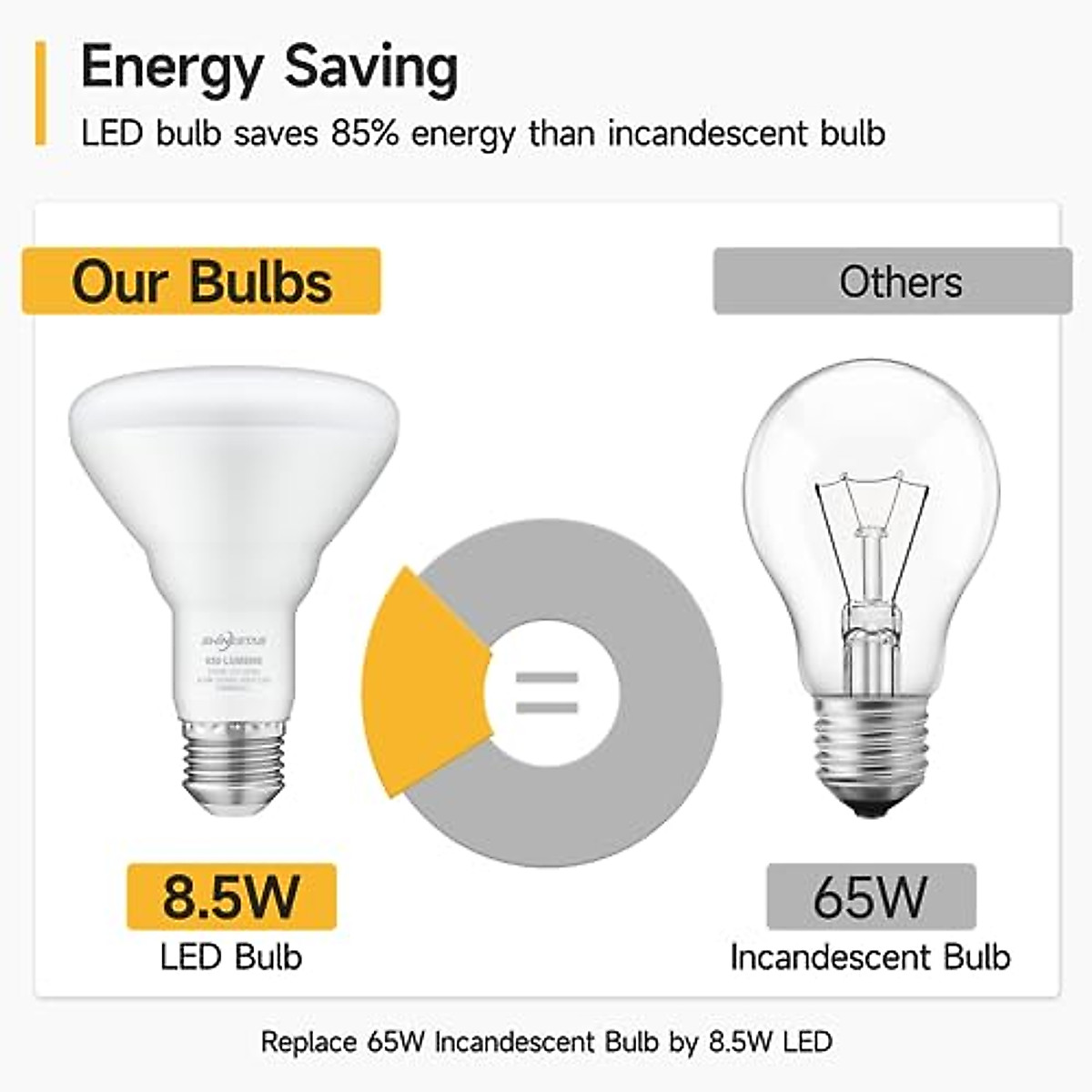 SHINESTAR 6-Pack BR30 LED Bulb 65W Equivalent, Recessed Light Bulbs, 2700K Warm White, Dimmable, 650LM, E26 Base