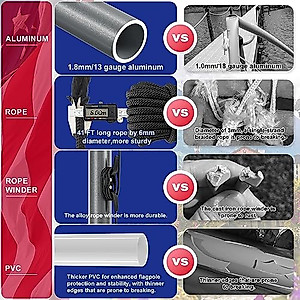 SCWN Heavy Duty Flag Pole for House Ground-25FT 13 Gauge Extra Thick Aluminum Flagpole kit with 5x3 Nylon Embroidered Flag,for Outside Yard,Outdoor,Commercial or Residential-Space Grey