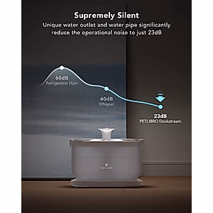 PETLIBRO Cat Water Fountain Stainless Steel with Wireless Pump, 2.5L/84oz Dockstream Automatic Pet Water Fountain for Cats Inside, Easy to Clean, BPA-Free Dog Water Dispenser with Two Flow Modes,White