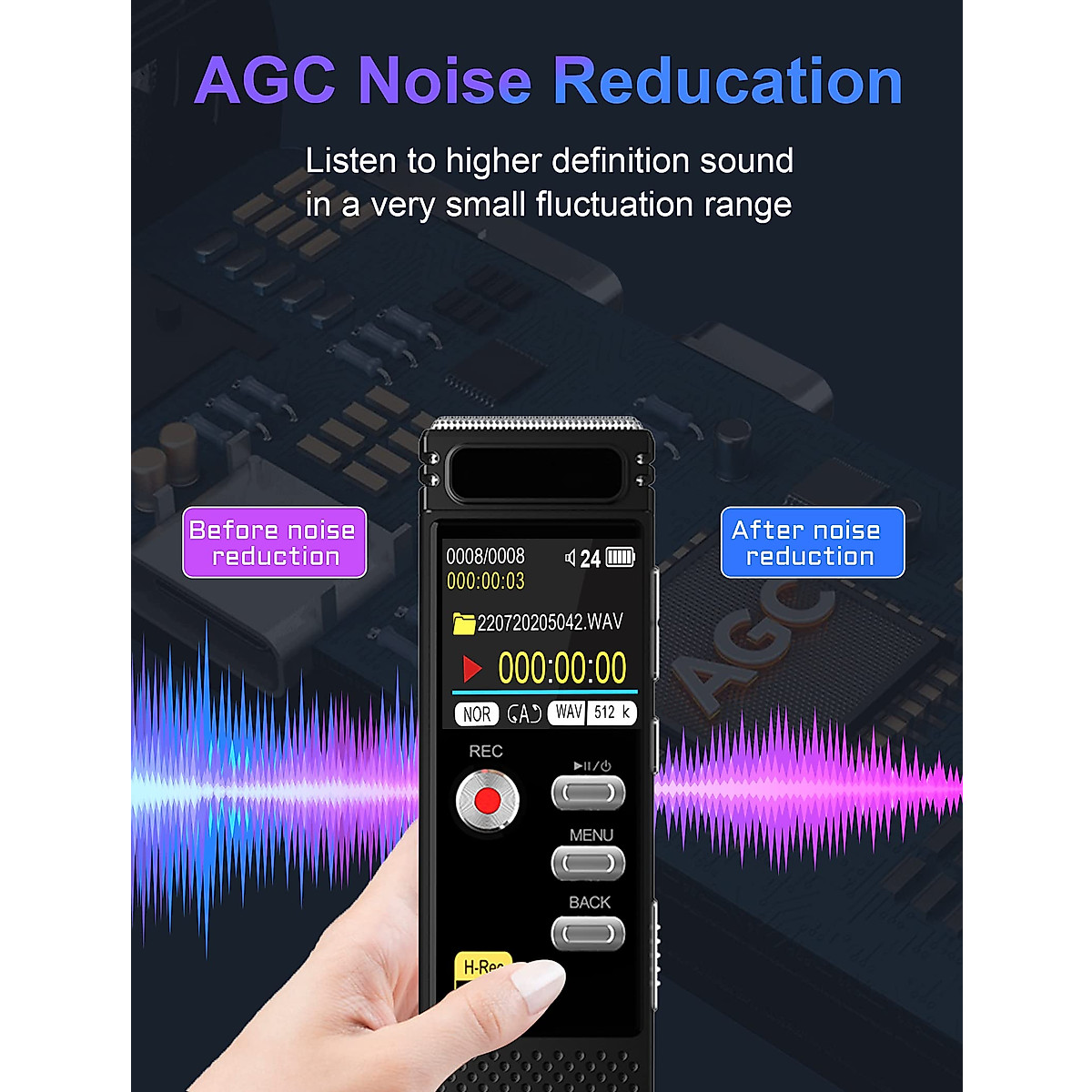 48GB Digital Voice Recorder:Voice Activated Recorder with Playback,1536KBPS Digital Audio Recorder with Build-in Microphones,Noise Reduction and 32GB TF Card for Lectures Meetings,Interviews
