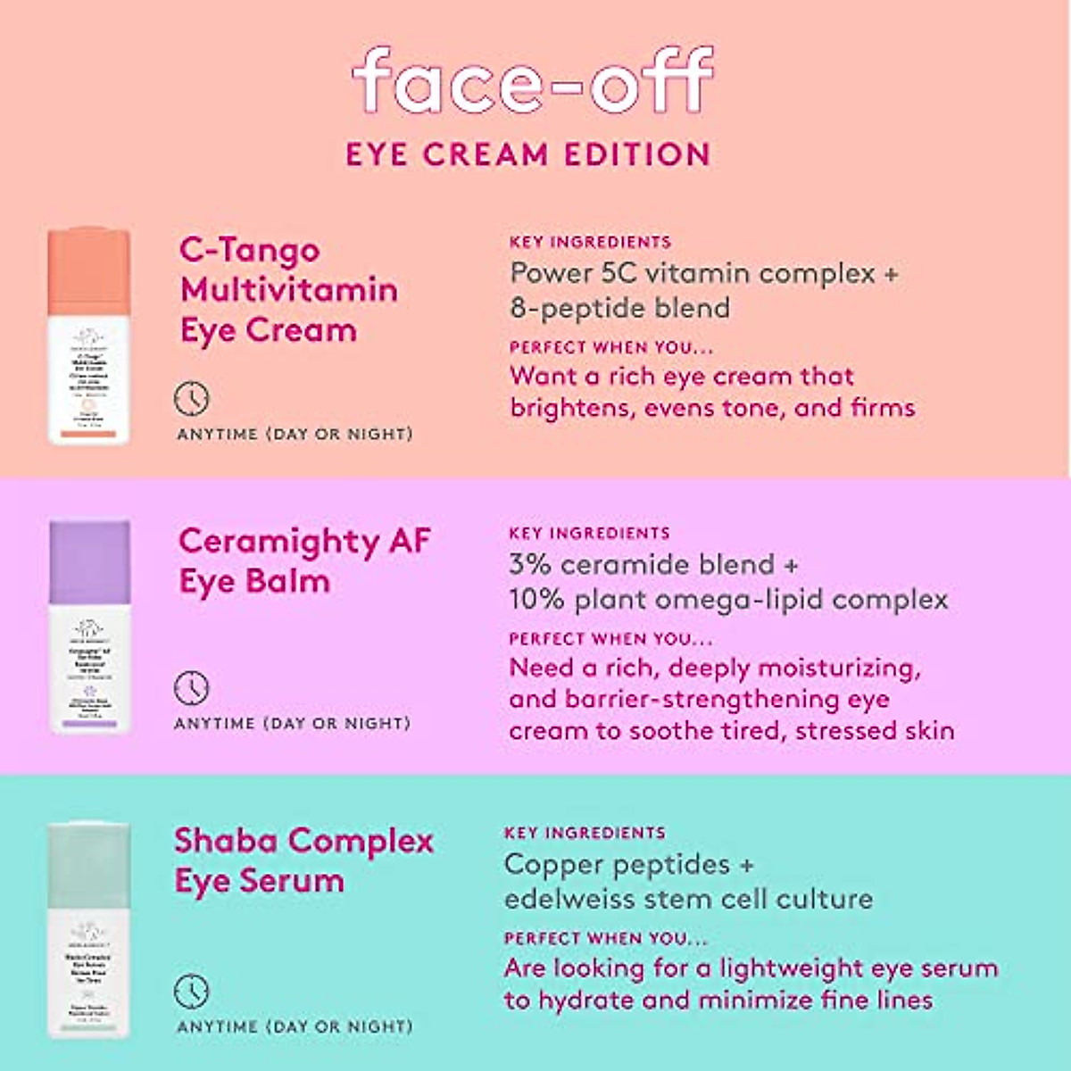 Drunk Elephant C-Tango Multivitamin Eye Cream. Brightening and Restorative Under Eye Cream with Vitamin C (15 mL / 0.5 Fl Oz)