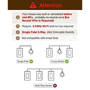 GHome Smart Switch, 3 Way Light Wi-Fi Switch Compatible with Alexa and Google Home, 2.4GHz Schedule Timer, Neutral Wire Required, 3-Way Installation and No Hub Required, FCC Listed (2-Pack)