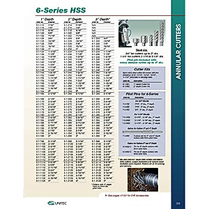 CS Unitec 6-1-118 9/16" x 1" Unibroach High Speed Steel Annular Cutter