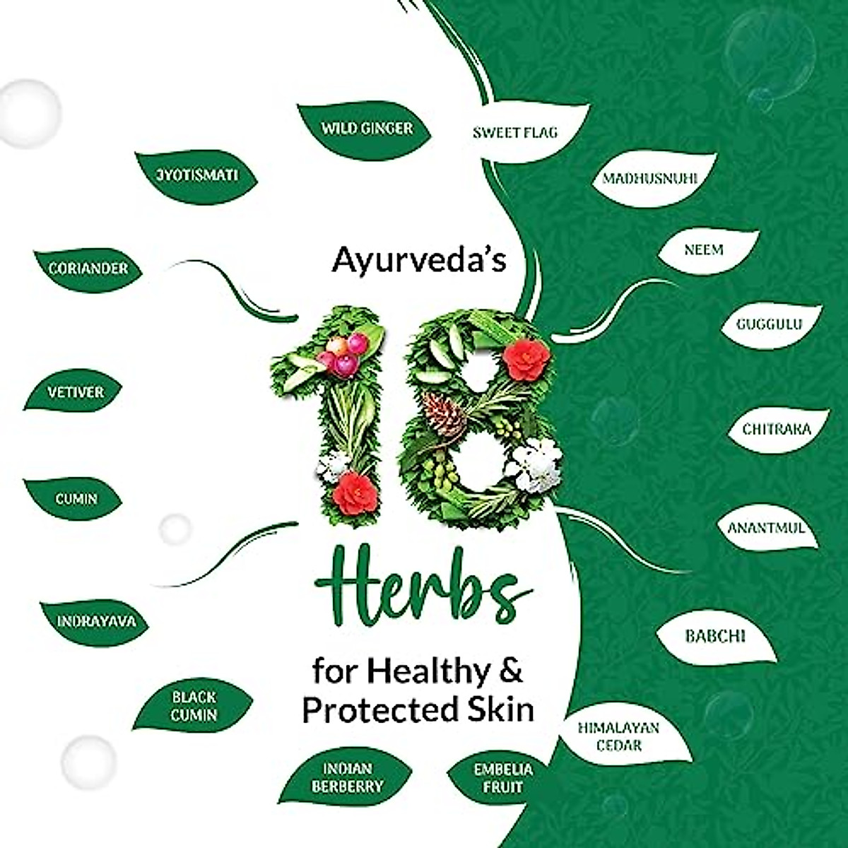 Medimix Ayurvedic Classic 18 Herbs Soap, 75g (5+1 Offer Pack)