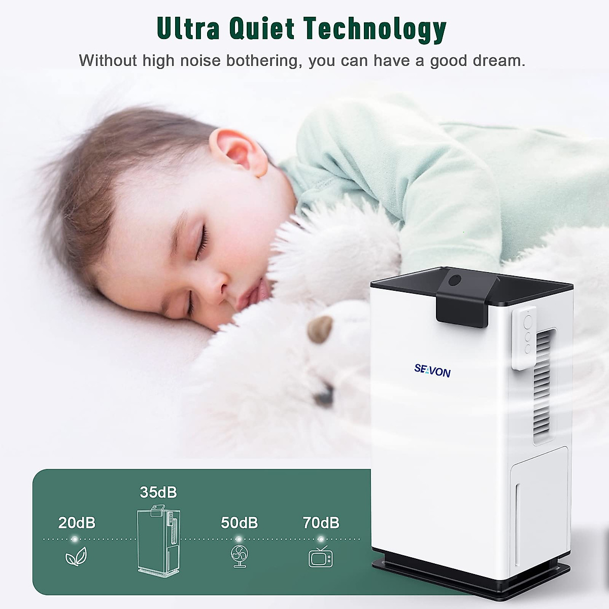 SEAVON 68oz Dehumidifiers for Home with Remote Controller, Ultra Quiet Dehumidifier for 660 sq ft, 2 Speed Modes, Breath Light Mode, Auto-Off, Perfect for Living Room, Bedroom, Bathroom, Closet, RV