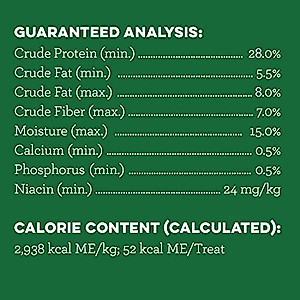 GREENIES Grain Free Petite Natural Dog Dental Care Chews Oral Health Dog Treats, 36 oz. Pack (60 Treats)