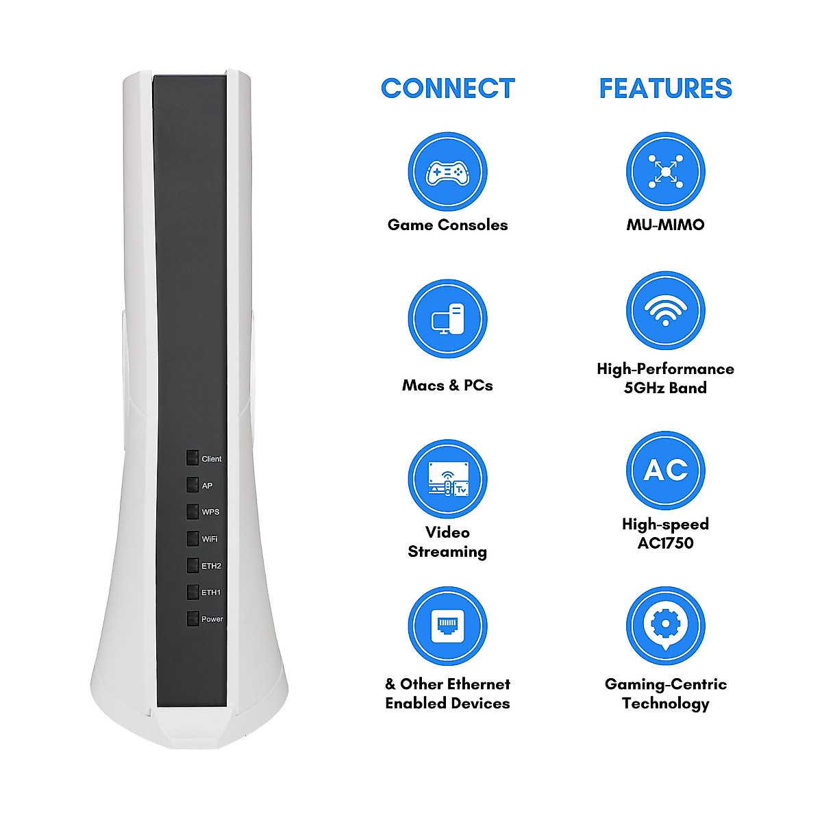 NexusLink Gaming Router Extender, Optimized for Online Play, Streaming, and VR, High-Speed AC1750, MU-MIMO for Low Ping, Single Unit