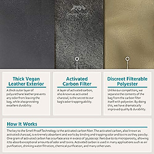 Snoop Proof Smell Proof Women's Handbag -Black