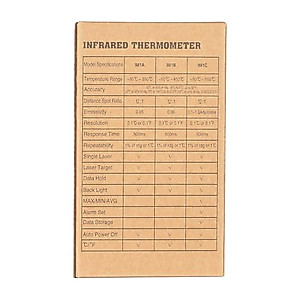 Infrared Thermometer Digital Laser Thermometer RQ-981C, Non-Contact Digital Infrared Thermometer from -50℃ to 550℃(-58 to1022℉) Come with LCD Back-Light, Data Hold for Industrial (Not for Human)