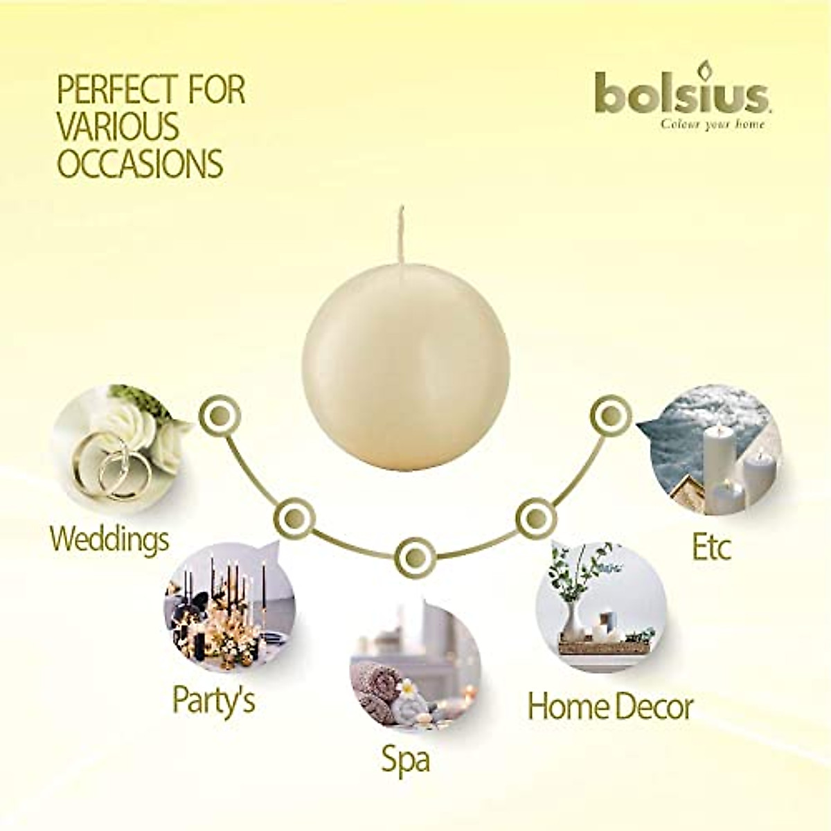 Bolsius Set of 2 Ivory Ball Candles - 2.75 inch Unscented Candle Set - Dripless Clean Burning Smokeless Dinner Candle - Perfect for Wedding Candles, Parties and Special Occasions