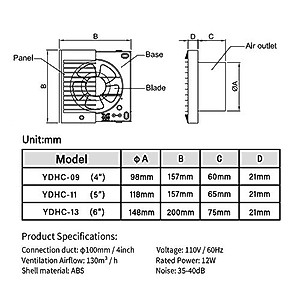 SAILFLO 4 Inch Wall-Mounted Exhaust Fan, 12W 130m³/h Ventilation Extractor with Anti-backflow Check Valve Chain Switch for Window Duct Glass Grow Tent Bathroom Vents - 6"×6" Grid Panel - Small Size