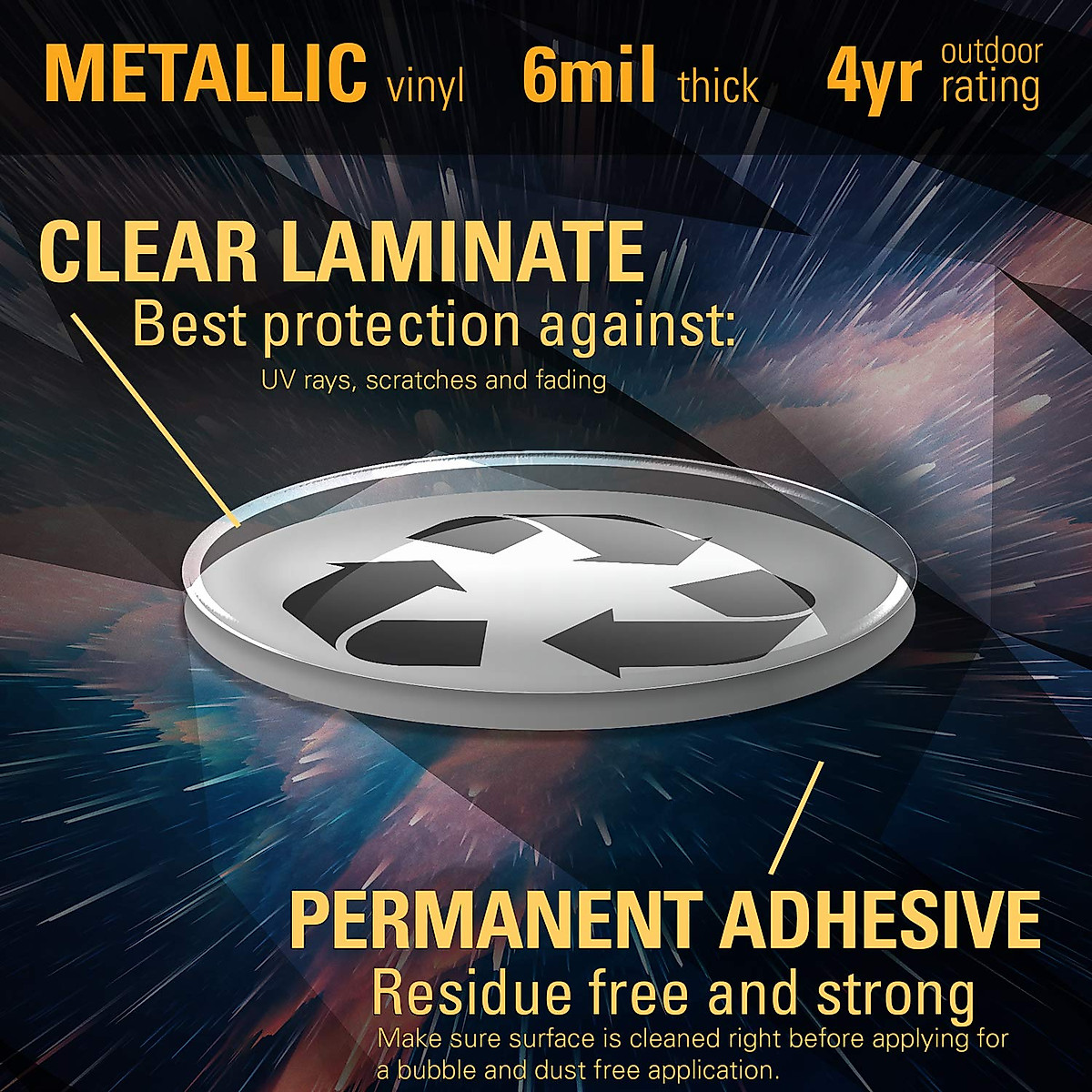 Recycle and Trash Logo Stickers 4 Pack - 4in Circle - for Metal or Plastic Garbage cans, and Bins - Indoor & Outdoor - Laminated and UV Protected Premium Decal (Grey, Small)