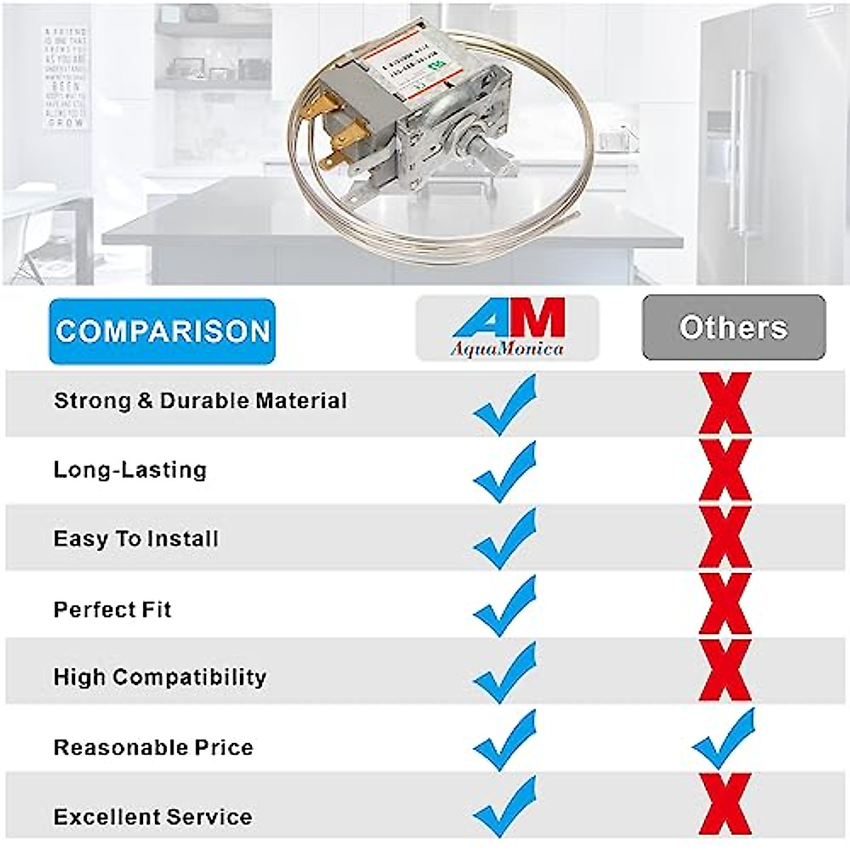 Refrigerator Freezer Thermostat WDF18K-923 Replaces for Haier Thermostat and Mini Fridge Thermostat