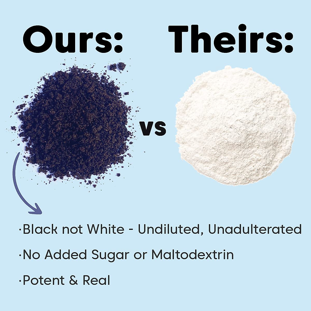 Wilderness Poets Pure Vanilla Powder - 100% Organic Ground Vanilla Beans - Tahitian Variety, Grade A | Potent, Super Aromatic, Perfect for Chefs, Baking, Ice Cream, Coffee Lattes, 1 Ounce (28 Grams)