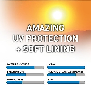 Coverking Custom Fit Car Cover for Select Ferrari F40 Models - Silverguard Plus (Silver)