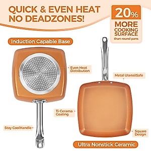 Non-Stick Copper Square Frying Pan, 9.5" Chef Skillet with Ceramic Coating, Oven Dishwasher Safe, PFOA-Free, Home Use for All Stoves