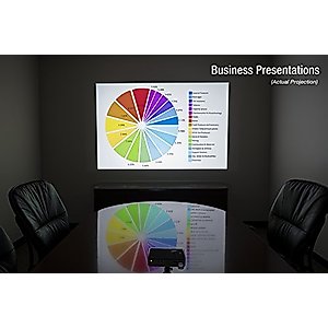 AAXA P300 Neo Mini LED Projector with 2.5 Hour Rechargeable Battery, Onboard Media Player, HDMI/Mini VGA/USB/microSD Inputs, 1080p Support (Renewed)