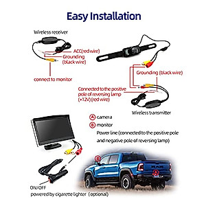 AUCELI Car Backup Camera, IP67 Waterproof Clear Night Vision Reverse Camera, HD 1080P 5 Inch Rear View Monitor System, Two Channels Car License Plate Camera Kit for Car Truck Van SUV and More