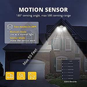 UME Smart WiFi LED Security Light Motion Sensor Outdoor, Works with Alexa/Google,3000LM,2700-6500K,Waterproof Exterio Light,Dusk to Dawn Flood Light with APP Control for Backyad Yard Patio(White)