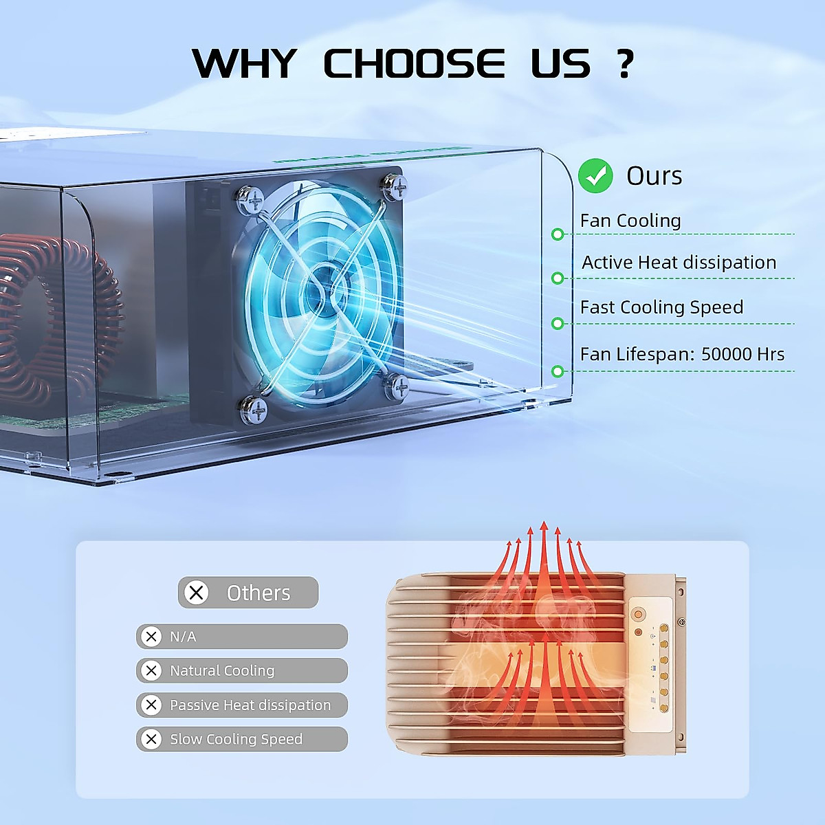 Bateria Power 60A 12/24/36/48V MPPT Solar Charge Controller, 99.5% MPPT Efficiency Solar Panel Charge Regulator, Compatible with Gel, AGM, Sealed, Flooded and Lithium LiFePO4 Battery