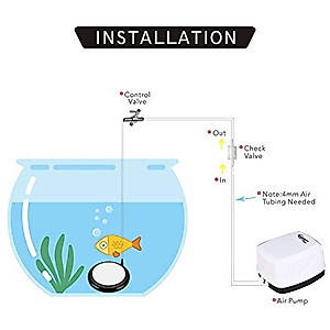 hygger Aquarium Air Stone, Bubble Stone Fish Tank Oxygen Stone Ultra Silent Deep Dissolving Oxygen Diffuser Kit for Aquarium Fish Tank and Hydroponic (Black, 4 Inch)