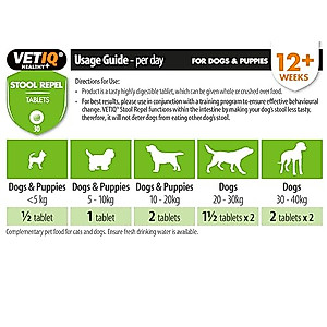 M&C Stool Repel-UM Deters Stool Eating for Dogs & Puppies (30 Tablets)