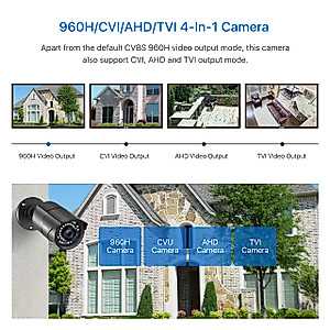 ZOSI 2Pack 1080p Bullet Dome Security Camera Outdoor Indoor (Hybrid 4-in-1 HD-CVI/TVI/AHD/960H Analog CVBS), IR Night Vision, Weatherproof CCTV Camera