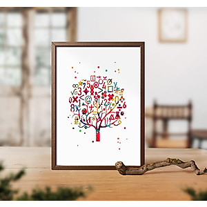 Math Symbols Tree Watercolor Art Print Mathematics Wall Decor Educational Poster Math Classroom Wall Art Mathematical Symbols Math Teacher Gift 8x10 inc. Unframed Print