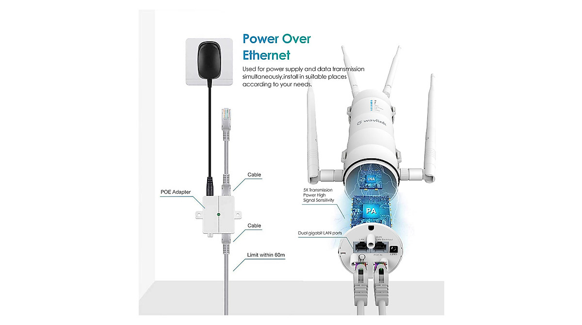 WAVLINK AC1200 Outdoor WiFi Range Extender - High Power