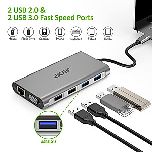 Adap ACER 11-in-1 USB Type C Dongle to 2xUSB 3.0