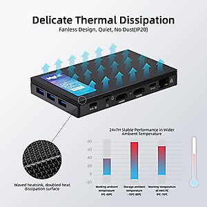 MeLE Quieter3C Fanless Mini PC, Win 11 Pro, Intel Celeron N5105, 8GB RAM, 256GB ROM, Full-Function USB-C, WiFi 5, Triple Display, Slim Desktop PC on Industrial, Home, Office