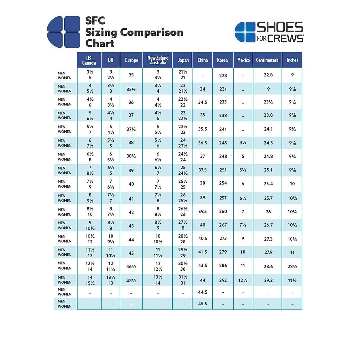 Shoes for Crews Men's Holden Sneaker, Black, 9.5