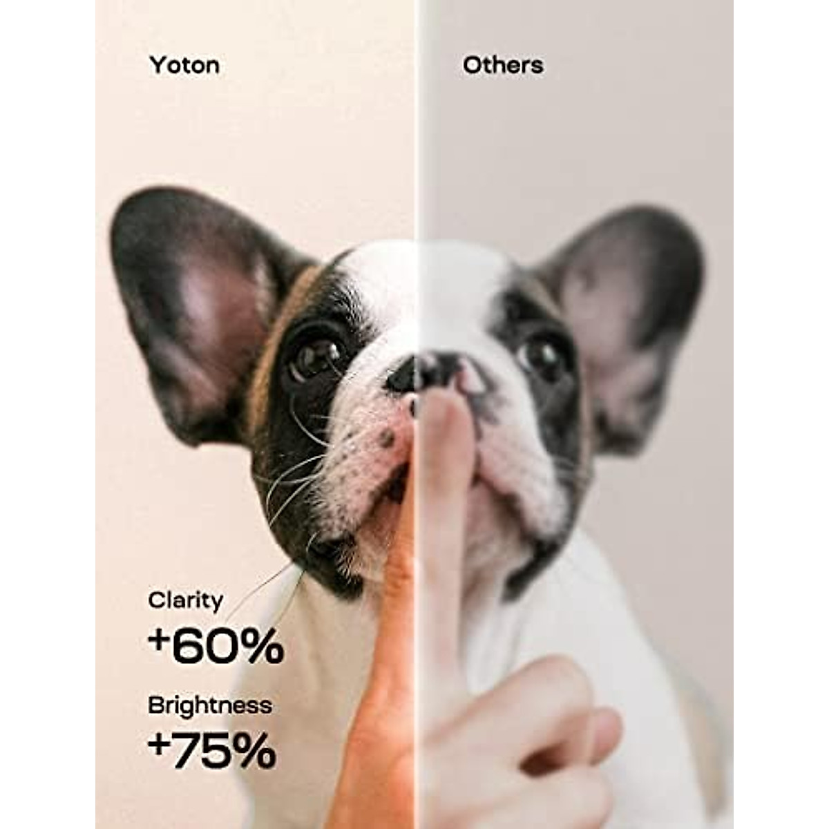 Mini Projector, YOTON Portable Phone Projector 1080P Supported, 6000 Lumens Brightness Home Projector Y3 Compatible with Fire Stick, HDMI, USB, PS5, Xbox, iOS, Android, Laptop