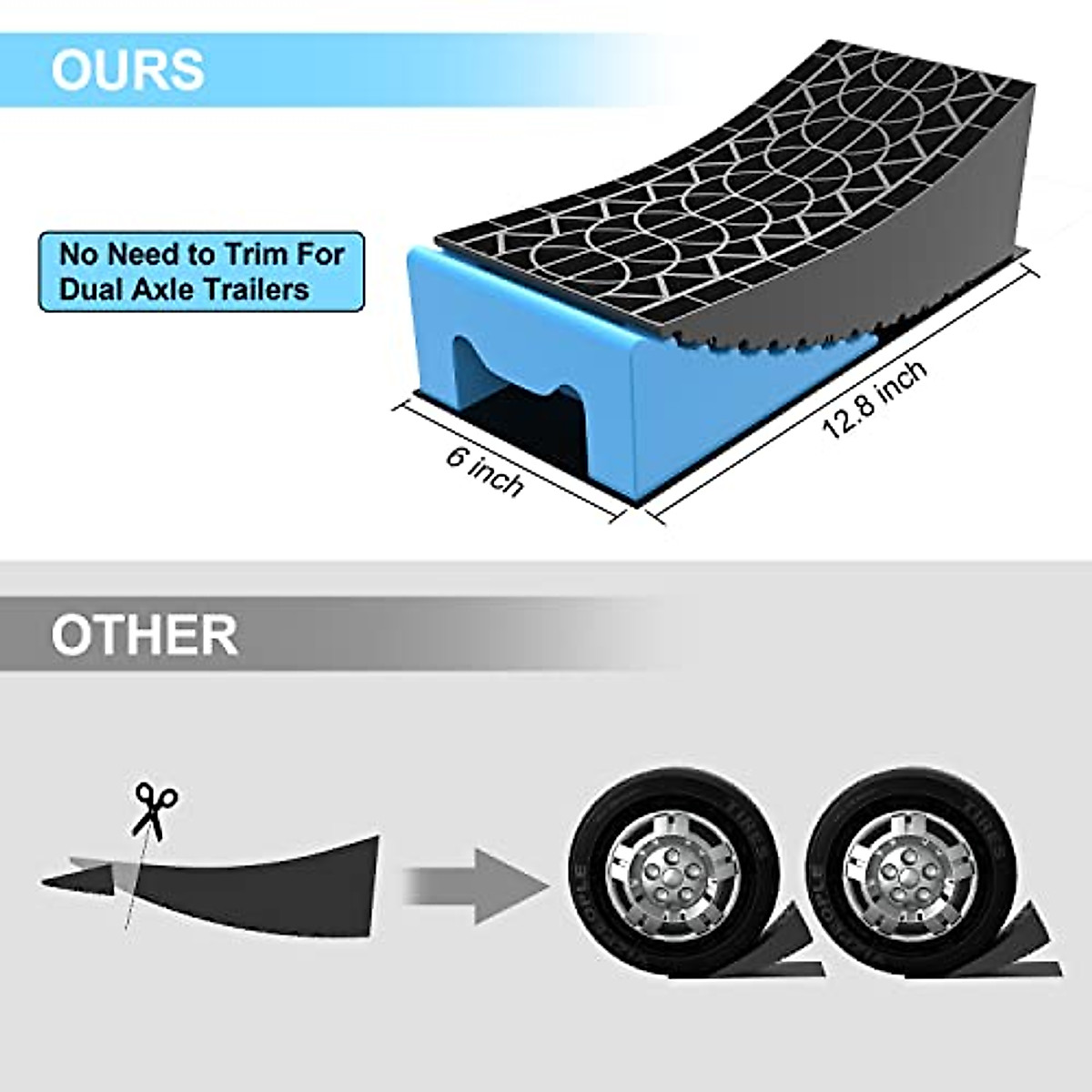 CircleRoad RV Leveler Blocks 2 Pack with Rubber Anti-Skid Pads, RV Leveling Blocks for Travel Trailers, RV, Campers, Trucks, Non Slip Design RV Leveling Blocks Bear Weight 35,000 lbs,Blue