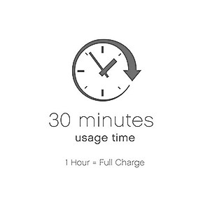 Panasonic, Cordless Shaver Epilator for Women with 5 Attachments Gentle WetDry Hair Removal for Legs Underarms Bikini Face ESEL7AP, White, 1 Count