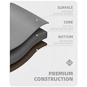 Color G Kitchen Runner Rug Floor Mat, Cushioned Anti-Fatigue, Non Skid Waterproof Comfort Standing Rugs, Memory Foam, 17"x79", Grey