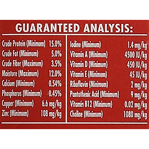 Milk-Bone Mini's Flavor Snacks Dog Treats (Pack of 2)