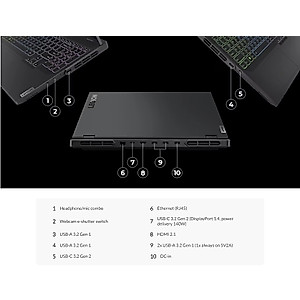 Lenovo Legion Pro 5i 16" LCD Gaming Laptop, 16" WQXGA 165Hz IPS Display, Intel Core i7-13700HX, GeForce RTX 4060 （TGP 140W）, Win 11 Home, W/Mouse Pad (32GB RAM | 1TB PCIe SSD)