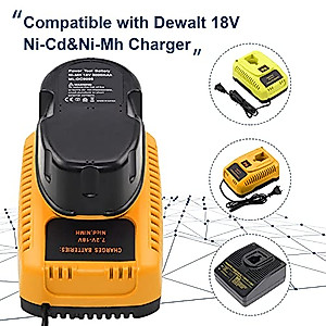 2Packs 3600mAh Ni-Mh 18 Volt DC9098 DC9099 Replacement Battery Compatible with Dewalt 18V Battery DC9096 DW9096 DW9098 DW9099 DW9096 DC759 DC970 DW9095 DE9039 DE9095 DE9096 DE9098 DC9181 DE9038