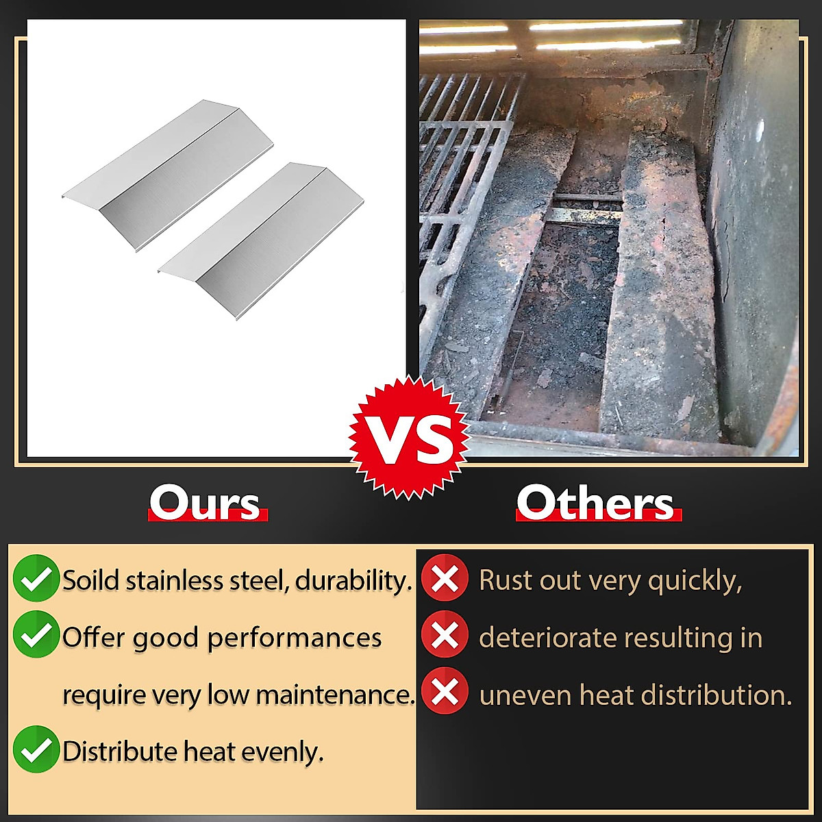 820-0033 Heat Shield Plates Replacement Parts for Nexgrill Parts Flame Tamer 820-0007B 820-0015 820-0007 Heat Plates Megamaster Grill Parts 820-0033M Stainless Steel Heat Tent Burner top 2 Pcs