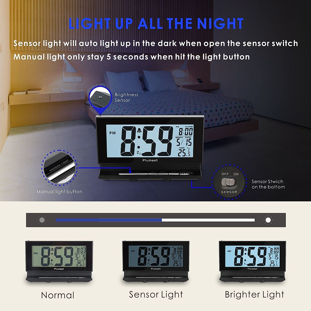 Plumeet Smart Night Light Digital Alarm Clock with Indoor Temperature, Battery Operated Clock Digital Display for Bedrooms, Desk Bedside Gifts Clock (White Light)