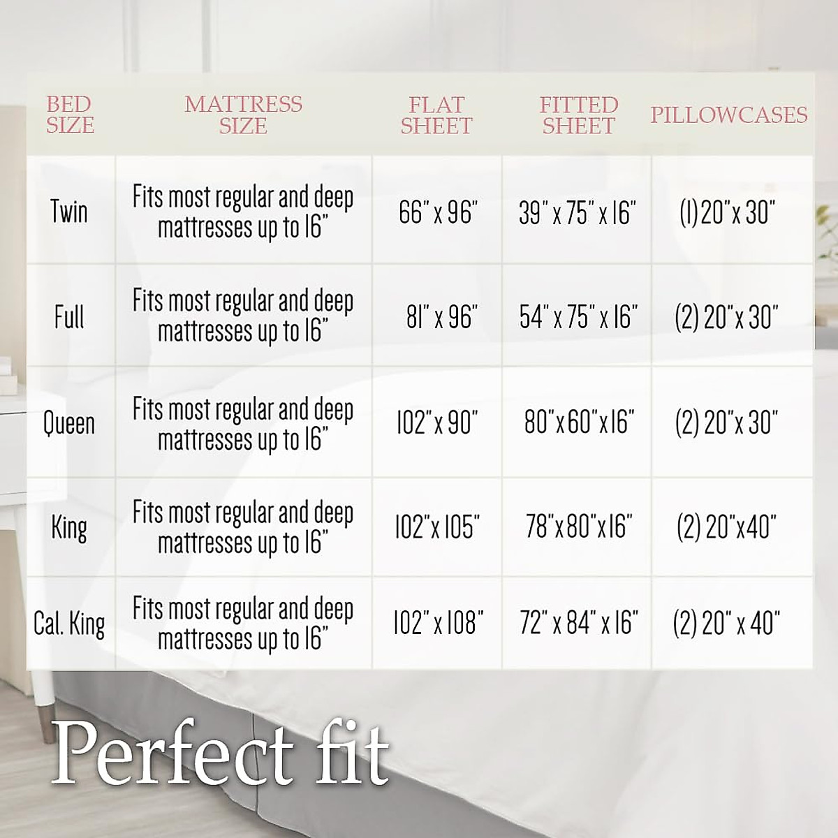 lalaLOOM Twin Bed Sheet Set, Soft Microfiber Hotel Luxury Bedding, Extra Deep Pocket, 3 Piece Sheets and Pillowcase Sets, Breathable Wrinkle, Fade Resistant, Easy Care Machine Washable Linen Navy Blue