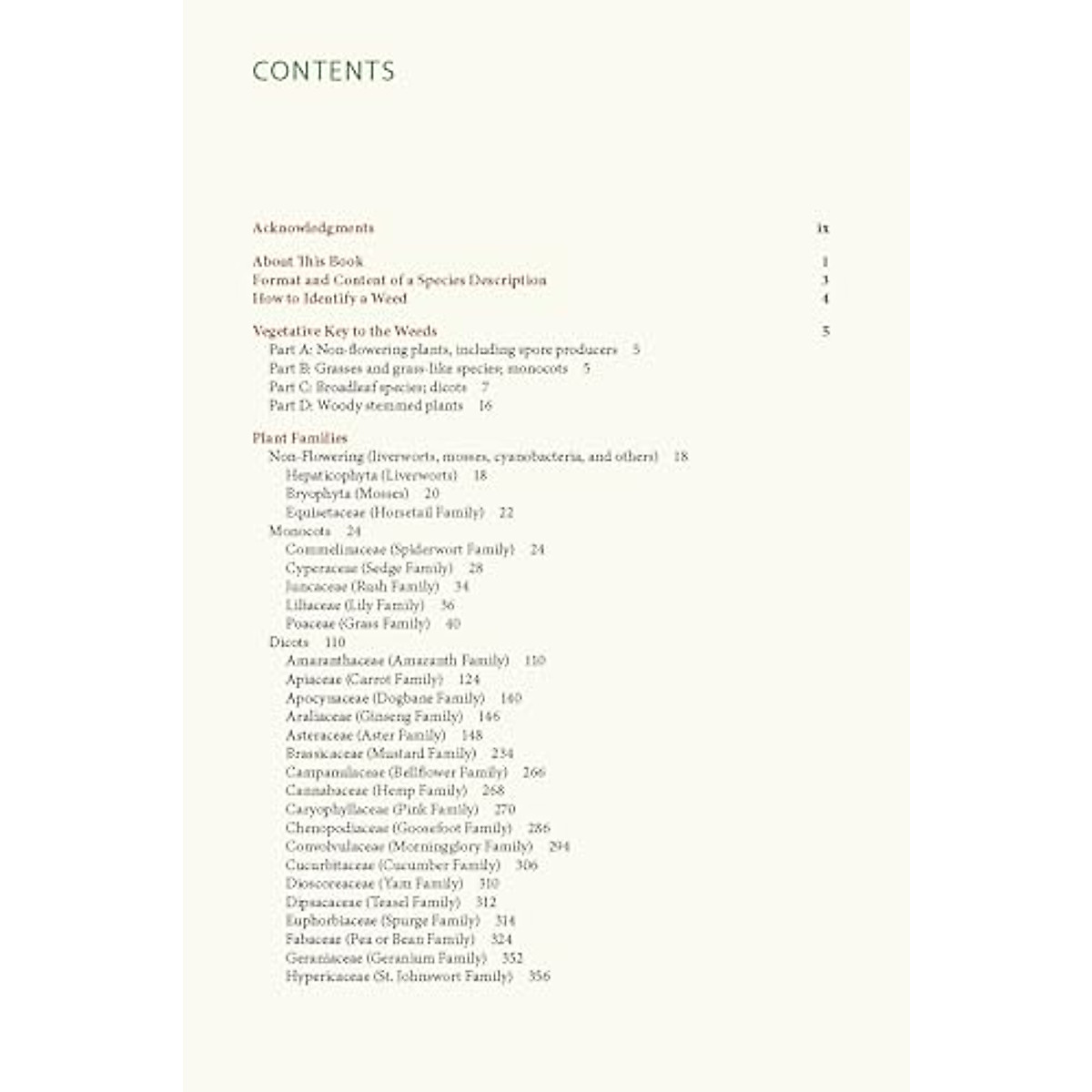 Weeds of the Northeast