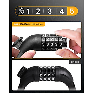 MULTIJOY Combination Lock, Black, Keyless, Resettable, 4 Feet Length, 1/2"Diameter, Waterproof Design