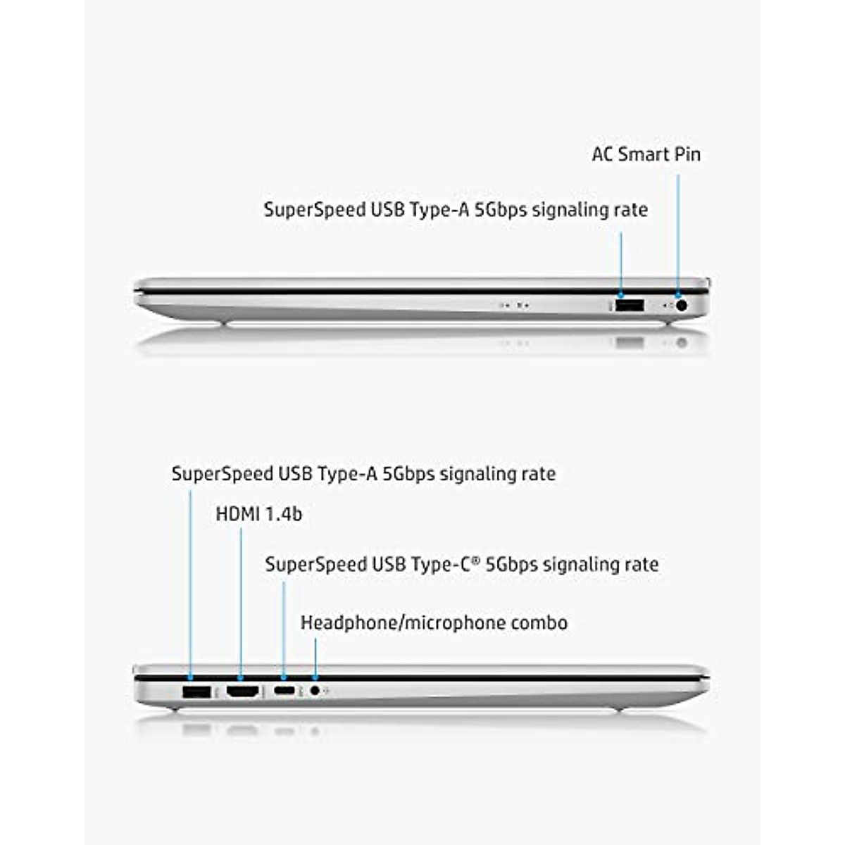 HP 17 Laptop PC, 11th Gen Intel Core i5-1135G7, 8 GB RAM, 512 GB SSD Storage, 17.3-inch Full HD IPS Display, Windows 10 Home, Anti-Glare Screen, Long Battery Life, Web-cam & Mics (17-cn0020nr, 2021)