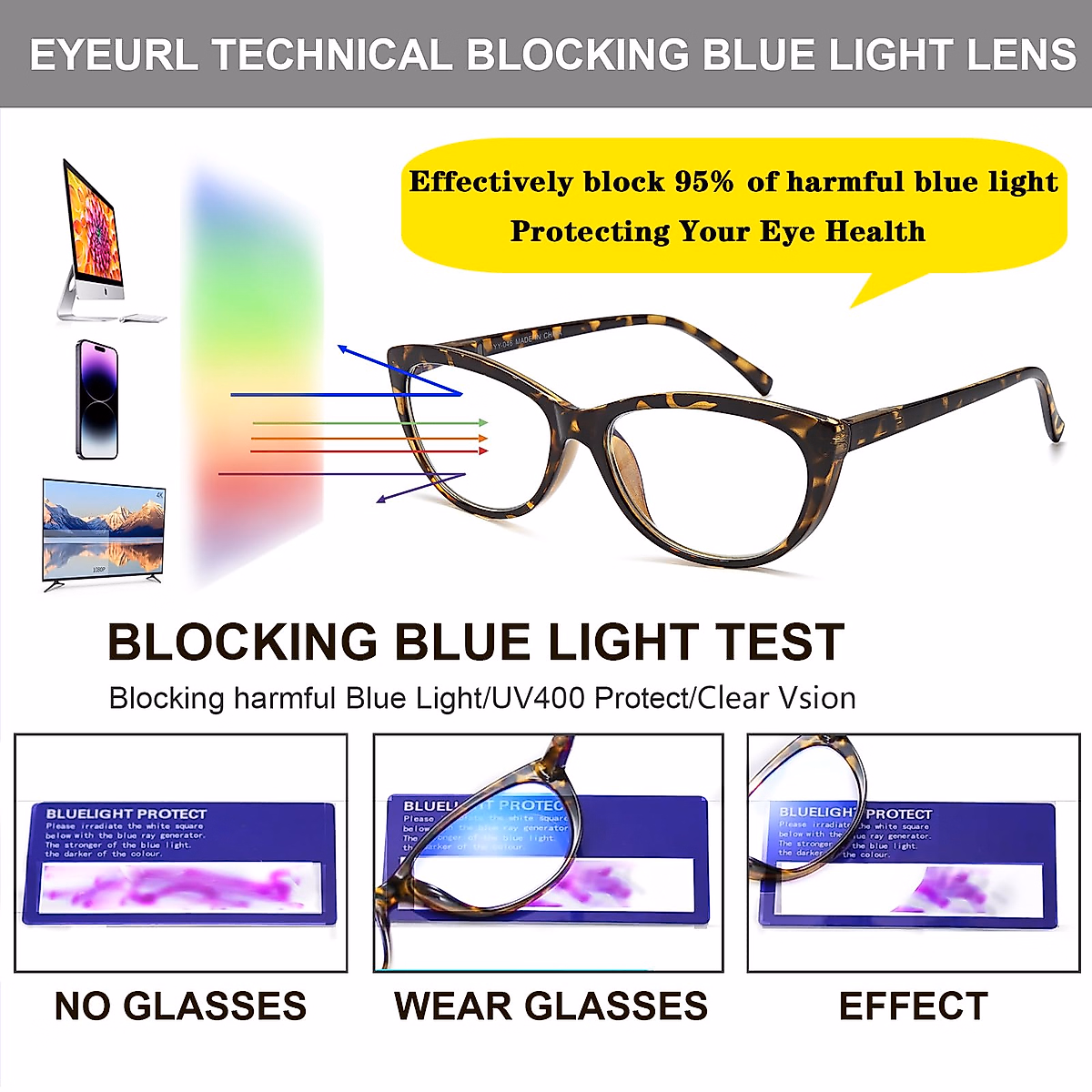 EYEURL 4 Pack Cat Eye Reading Glasses for Women, Blue Light Blocking Readers Lightweight Spring Hinge Anti Eyestrain UV Fashion Eyeglasses +2.50