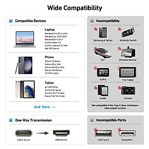 BENFEI USB C to HDMI 3 Feet Cable [4K@60Hz, Aluminum Shell, Nylon Braided], Thunderbolt 3/4/5 Compatible with iPhone 15 Pro/Max, MacBook Pro/Air 2023, iPad Pro, Surface Book 2, Galaxy S23 and More