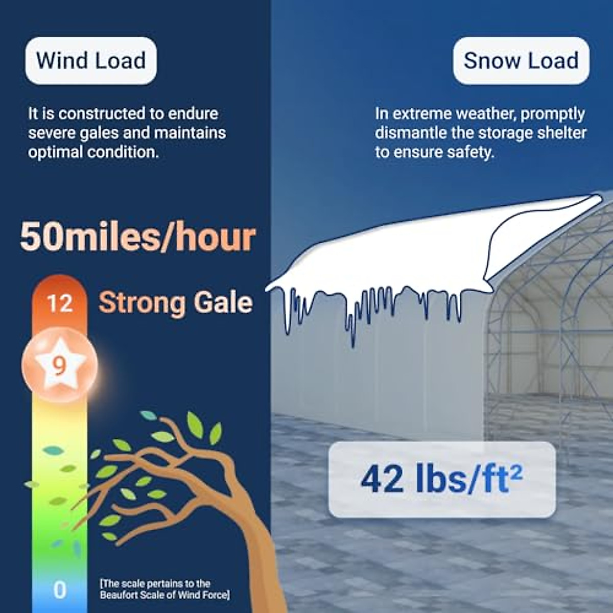 Ball & Cast Single Truss Arch Storage Shelter,Waterproof Cover Garage Canopy with Durable Truss,Hot Dip Galvanized Steel Frame Shed w/Dome Design,for Industrial,W20'xL30'xH12' 11oz PE,White+Green