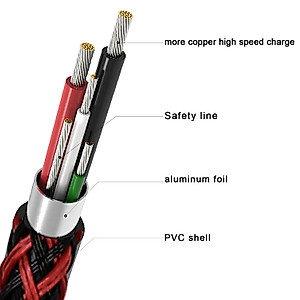 2 Pack PS4 Controller Charging Cable,Zwirelz Charging Cable for Xbox One Controller Nylon Braided Sync Cord Charger for Playstation 4 Dualshock 4 PS4 Slim/Pro, Android (Blue+Red)