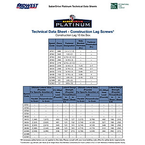 #9 x 3 Saberdrive Star Drive Multi-Purpose Construction Screws 1 LB, Approx. 73 Pieces, Durable Wood Screws, Serrated Thread for Secure Fastening, Avoid Cam Out